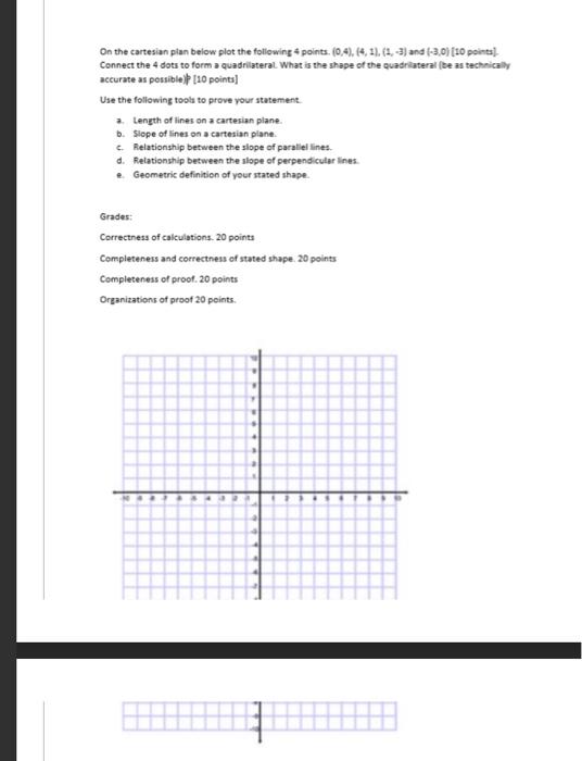 Solved On the cartesian plan below plot the following 4 | Chegg.com