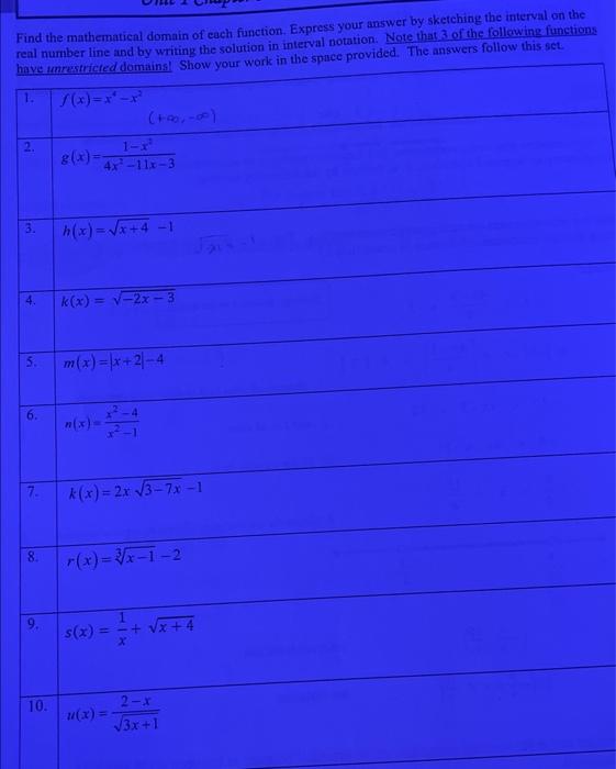 Solved Find the mathematical domain of each function. | Chegg.com