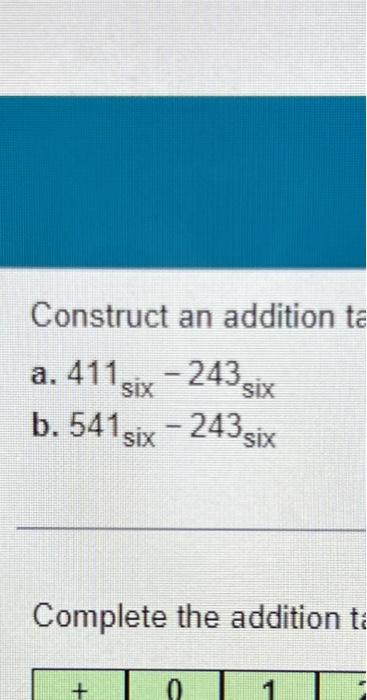 Solved Construct an addition ta a. 411six −243six b. 541six | Chegg.com