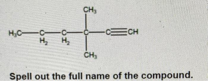 Solved CH3-C=C-CH2-CH2-CH3 Spell out the full name of the | Chegg.com