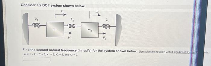 Solved Consider a 2 DOF system shown below. Find the second | Chegg.com
