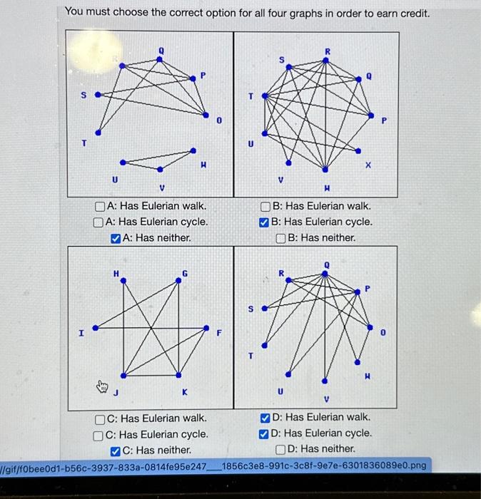 Solved Some Of The Graphs Below Have An Eulerian Cycle Some 
