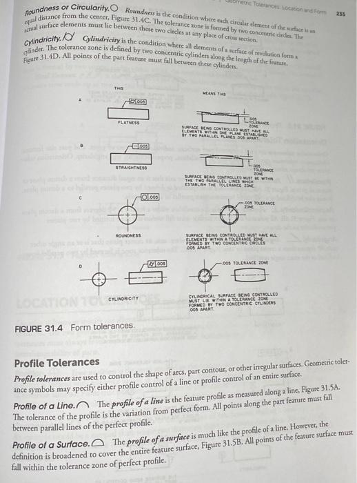 Solved ASSIGNMENT D-26: TRIP BOX 1. What line in the top | Chegg.com