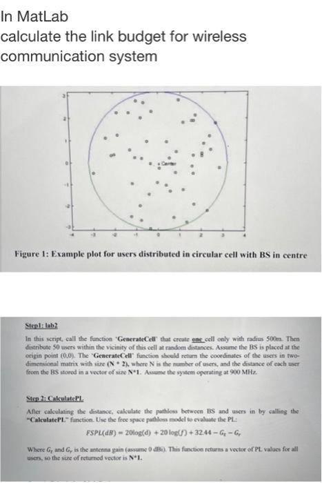 Solved In MatLab calculate the link budget for wireless | Chegg.com