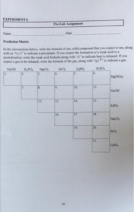 Solved EXPERIMENT 6 Pre-Lab Assignment Name Date The unknown | Chegg.com