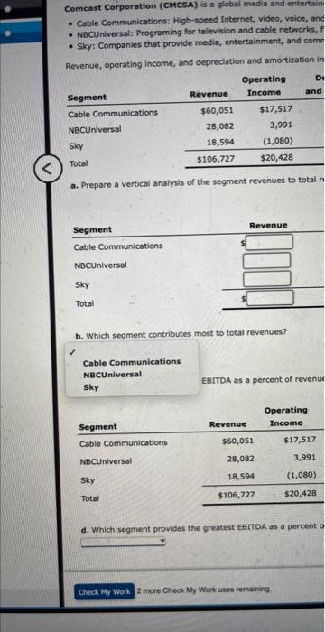 Solved Analyze Comcast Corporation by segment Comeast | Chegg.com