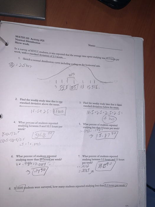 Solved MATH 115 Activity 1:21 Normal Distribution Show work. | Chegg.com