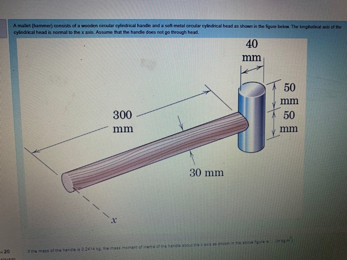 Solved A mallet (hammer) consists of a wooden circular | Chegg.com