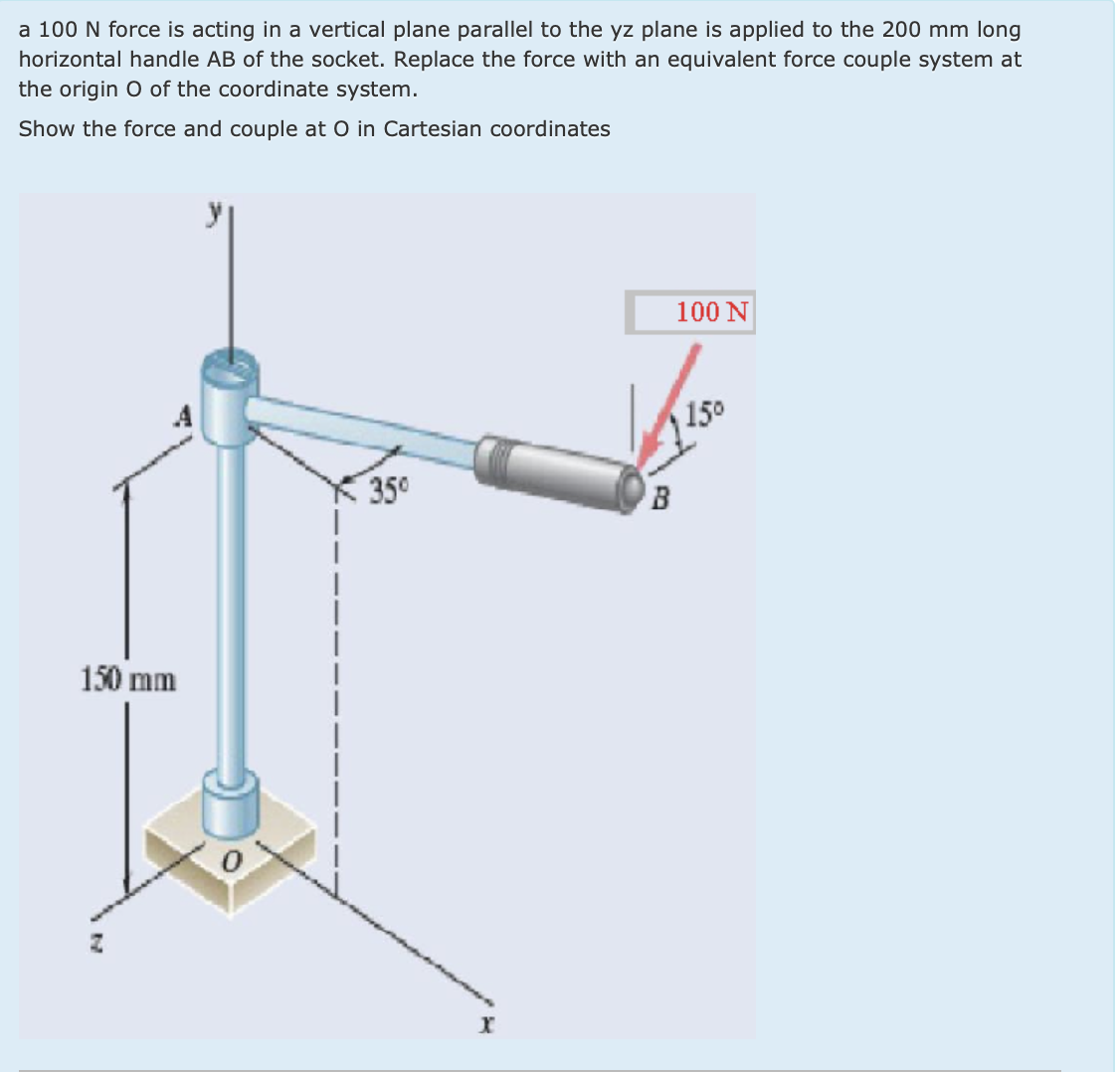 Solved a 100 ﻿N force is acting in a vertical plane parallel | Chegg.com