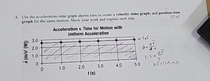 Solved Use the acceleration-time graph shown here to creanc | Chegg.com