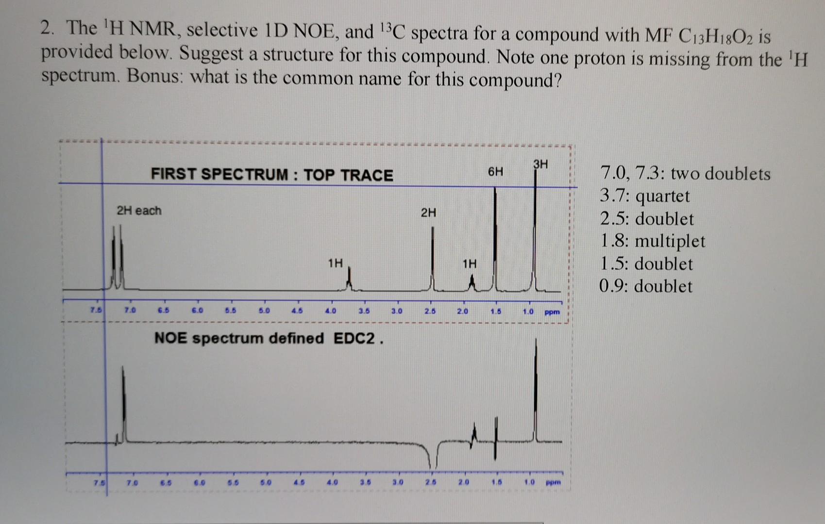 Solved 2. The 'H NMR, selective ID NOE, and 13C spectra for | Chegg.com