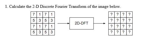 Solved 1. Calculate the 2-D Discrete Fourier Transform of | Chegg.com
