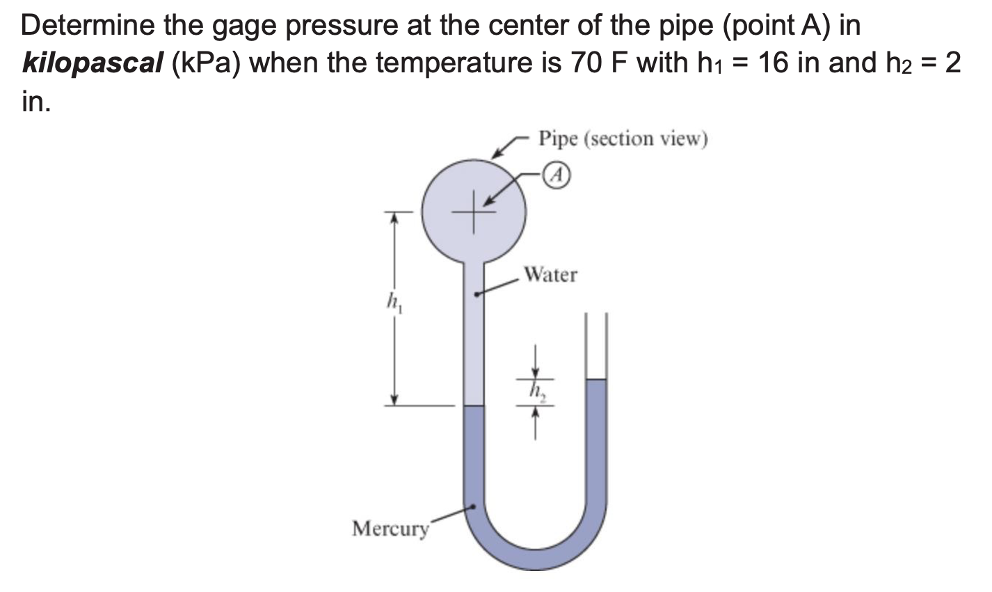 Solved Determine the gage pressure at the center of the pipe | Chegg.com