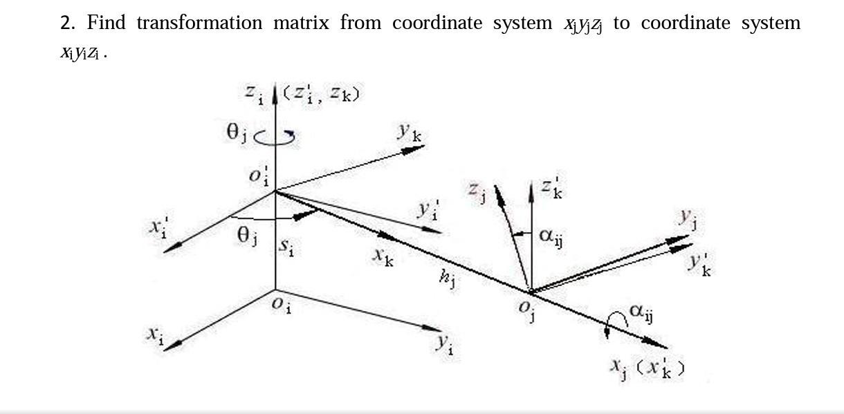 1 Find Transformation Matrix From Coordinate System