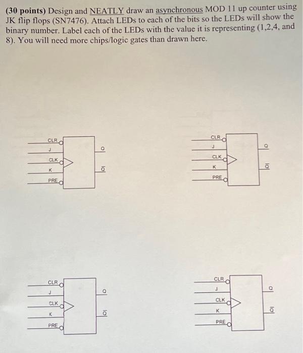 Design and NEATLY draw an asynchronous MOD 11 up | Chegg.com