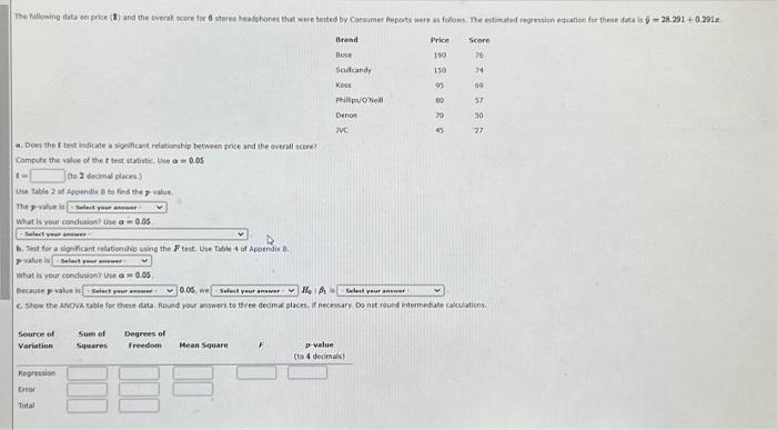 Solved it j=28.291+0.291x | Chegg.com