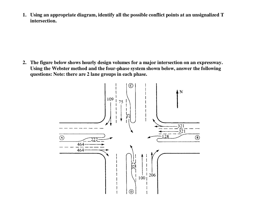 Solved Using an appropriate diagram, identify all the | Chegg.com