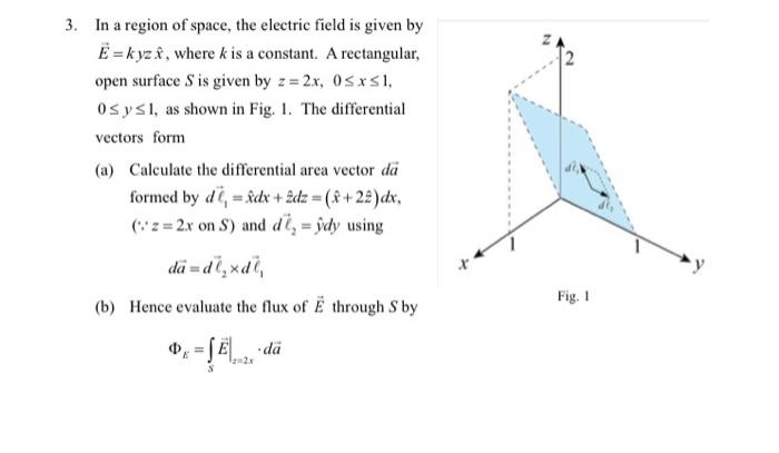 Solved In a region of space, the electric field is given by | Chegg.com