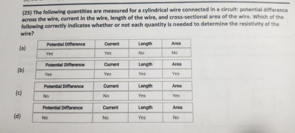 Solved (25) The following quantities are measured for a | Chegg.com