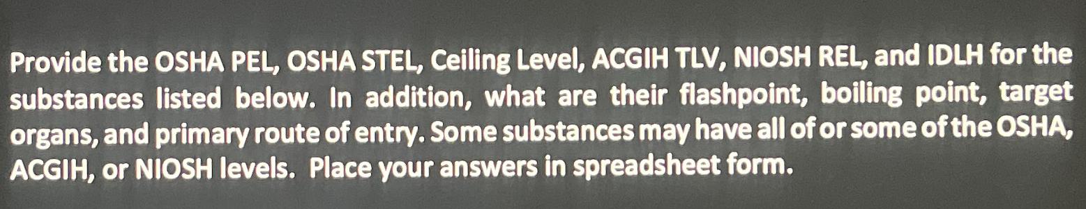 Solved Provide the OSHA PEL, OSHA STEL, Ceiling Level, ACGIH | Chegg.com