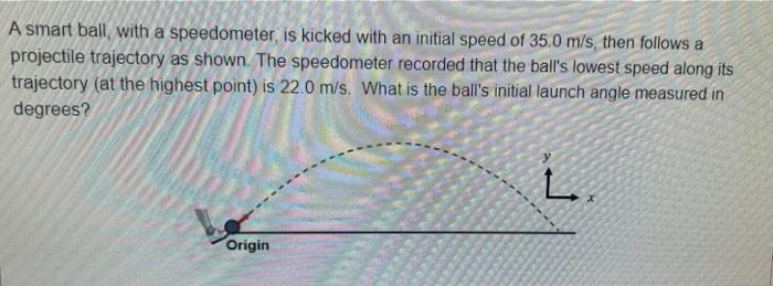Solved A smart ball, with a speedometer, is kicked with an | Chegg.com