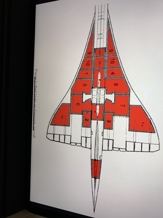 10. Concorde is an interesting aircraft design | Chegg.com