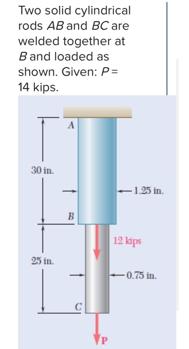 Solved Two solid cylindrical rods AB and BC are welded | Chegg.com