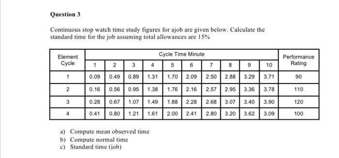 Solved Question 3 Continuous stop watch time study figures | Chegg.com