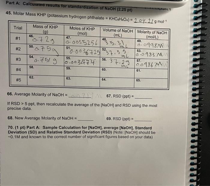 Solved 45. Molar Mass KHP (potassium hydrogen phthalate | Chegg.com