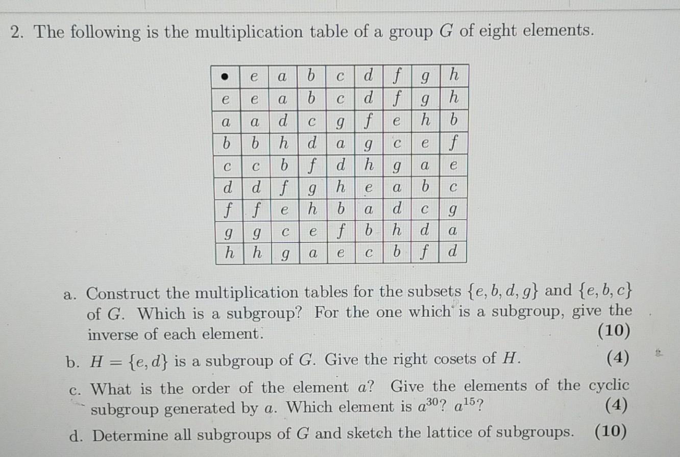 Solved 2. The following is the multiplication table of a | Chegg.com