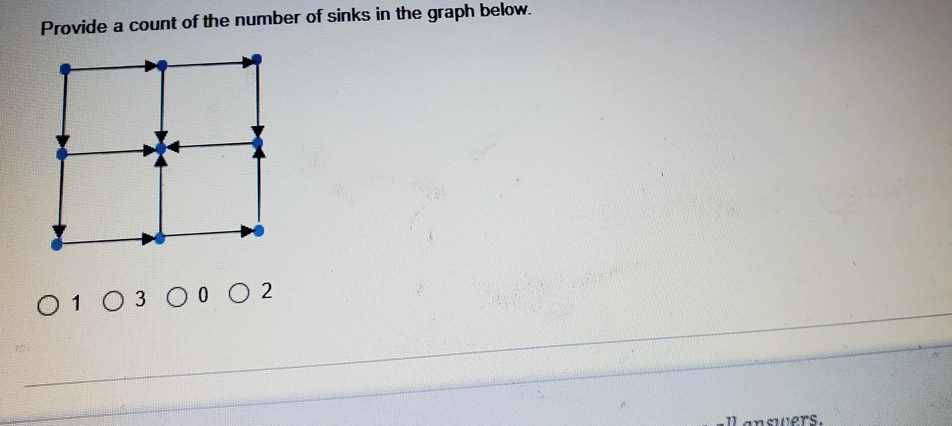 Solved Indicate whether the following graph has a Hamilton | Chegg.com