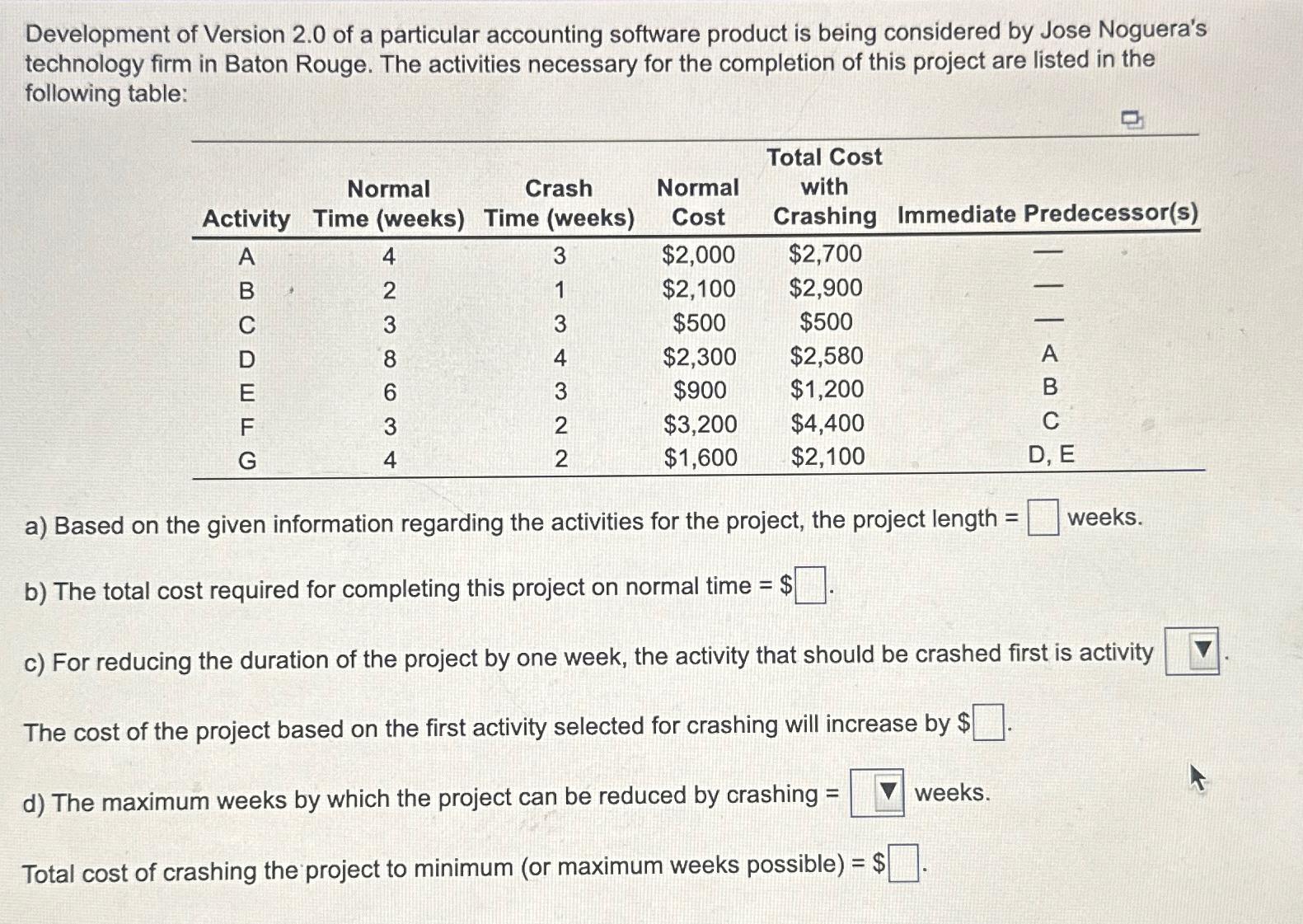 Solved Development of Version 2.0 ﻿of a particular | Chegg.com