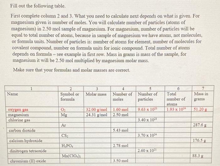 Solved Fill out the following table. First complete column 2 | Chegg.com