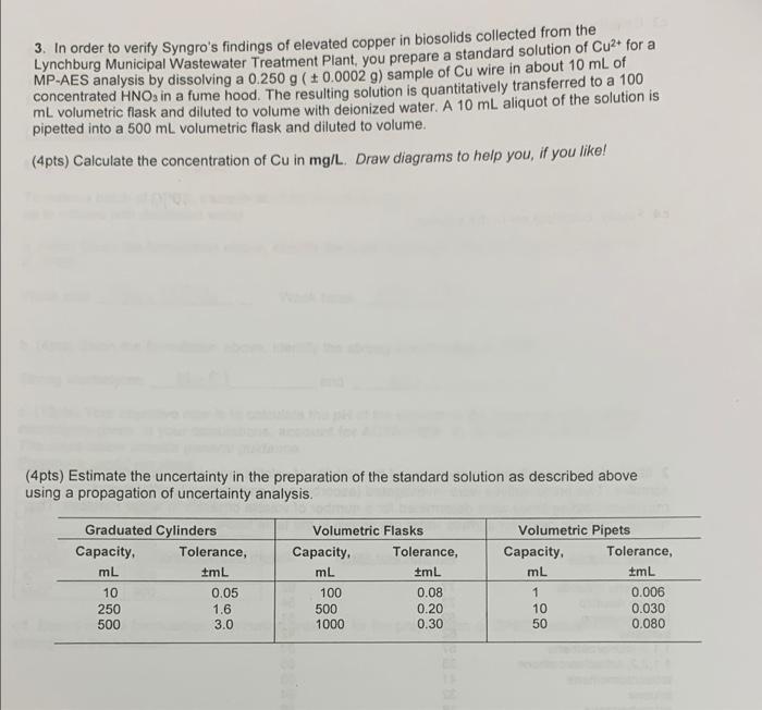 Solved 3. In order to verify Syngro's findings of elevated | Chegg.com