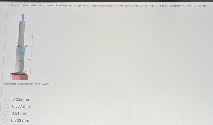 Solved The system shown in the figure consists of two bars | Chegg.com