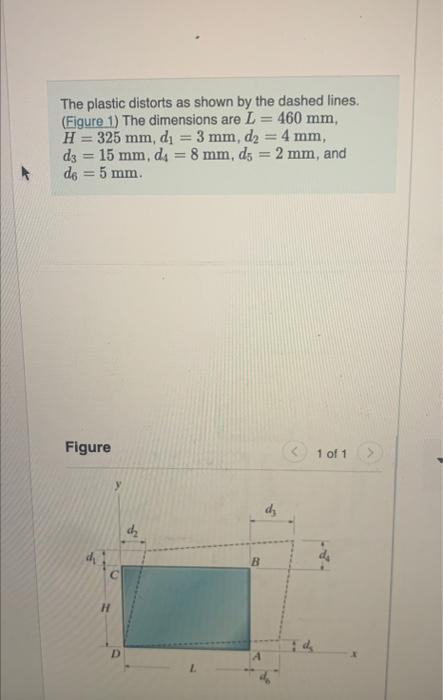 Solved The plastic distorts as shown by the dashed lines. | Chegg.com