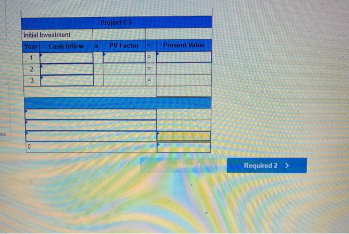 Solved Exercise 11-14 Computing and interpreting net present | Chegg.com
