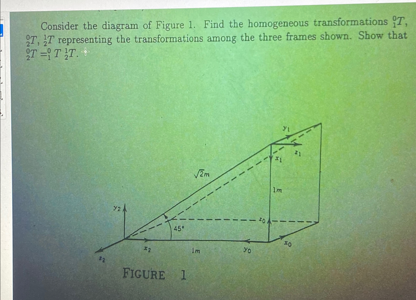 Solved Consider the diagram of Figure 1. ﻿Find the | Chegg.com