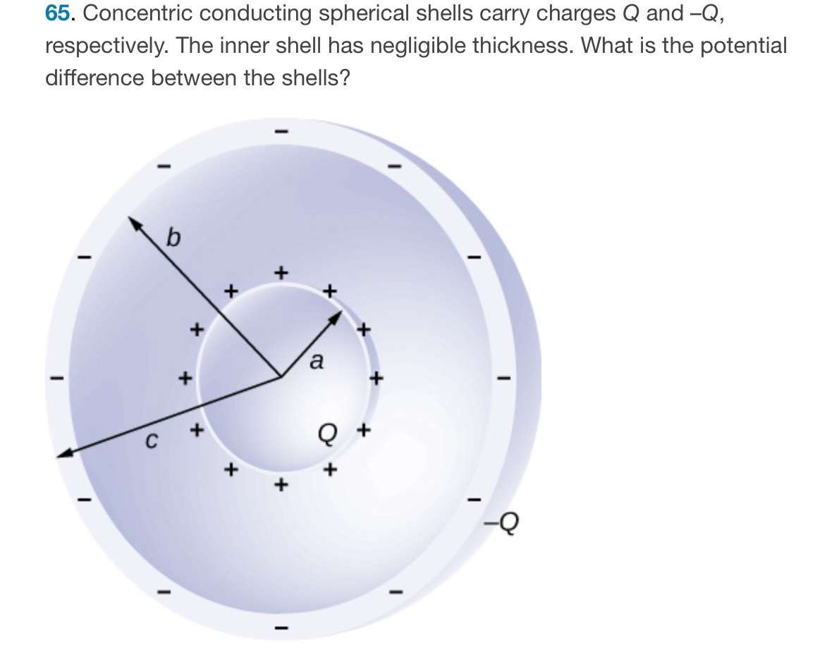 Solved Concentric conducting spherical shells carry charges | Chegg.com