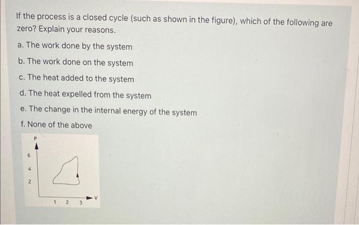 Solved How to calculate the work done by the gas in the | Chegg.com