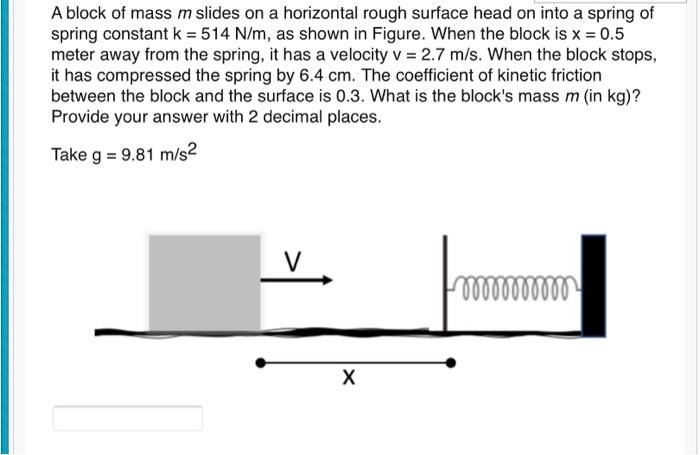 Solved block of mass m slides on a horizontal rough surface | Chegg.com