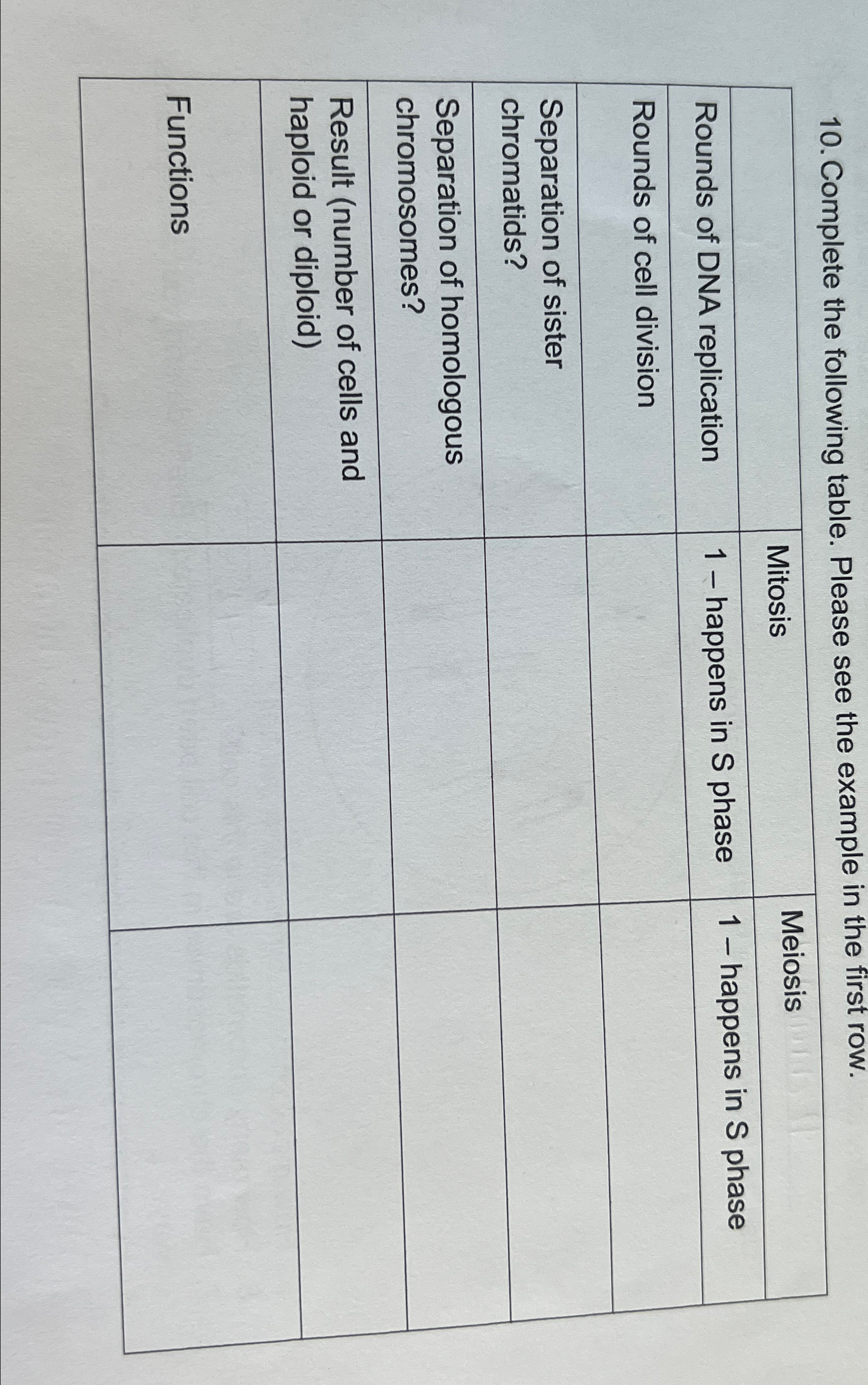 Solved Complete the following table. Please see the example | Chegg.com