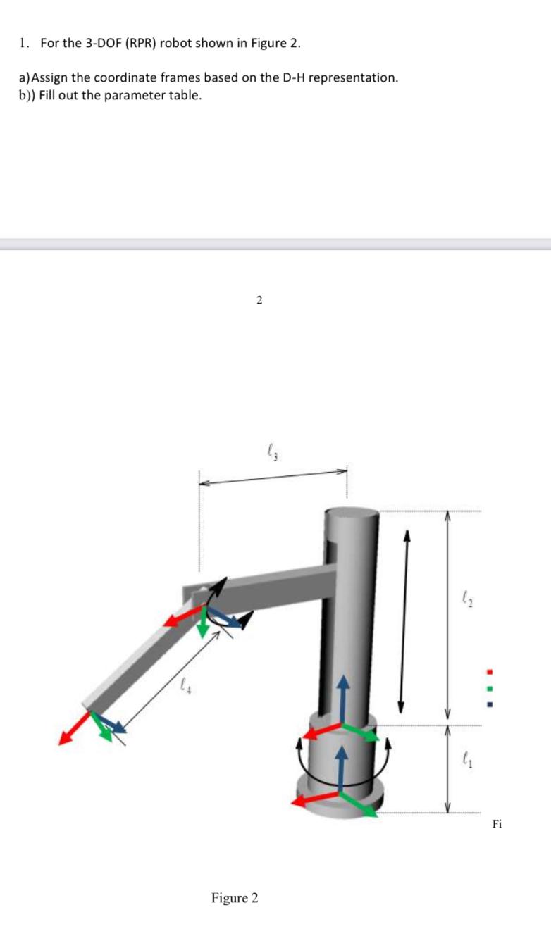 Solved For the 3-DOF (RPR) ﻿robot shown in Figure 2.a)Assign | Chegg.com