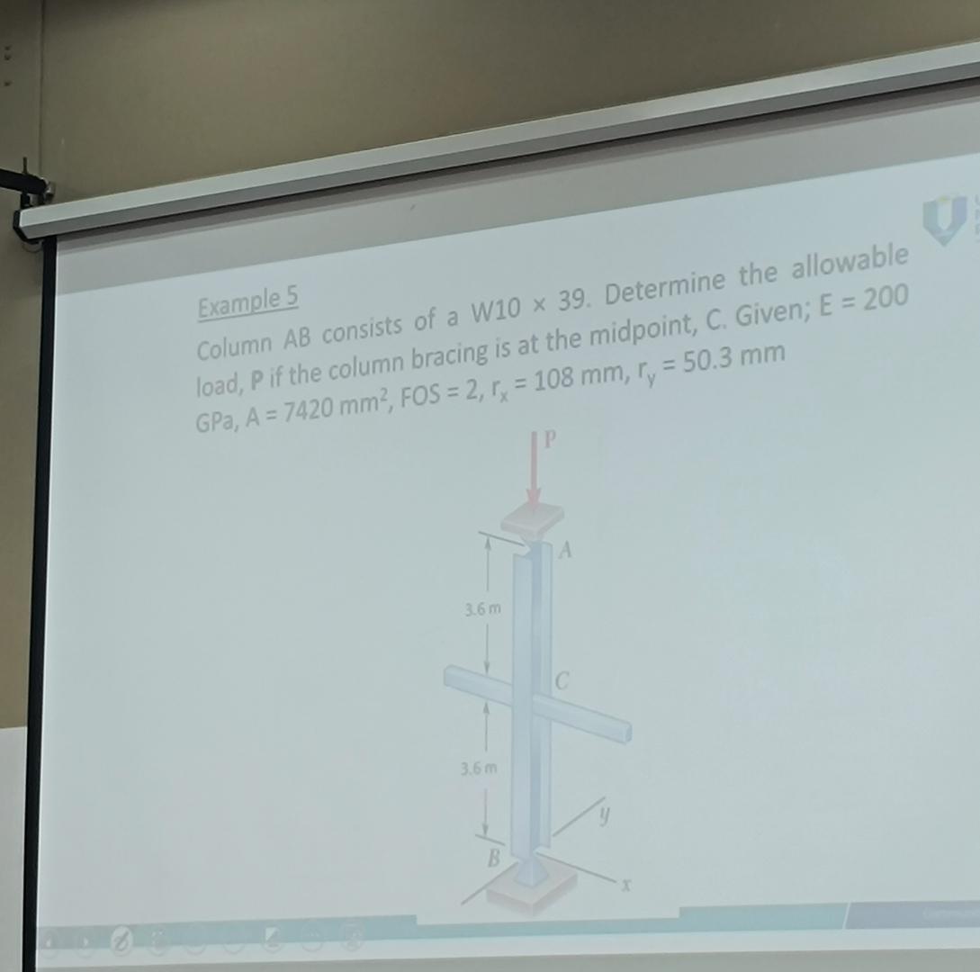 Solved Example 5Column AB consists of a W10 ×39. ﻿Determine | Chegg.com