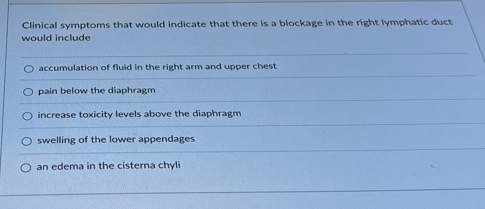 Solved Clinical symptoms that would indicate that there is a | Chegg.com