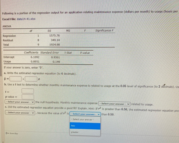Solved Following is a portion of the regression output for | Chegg.com