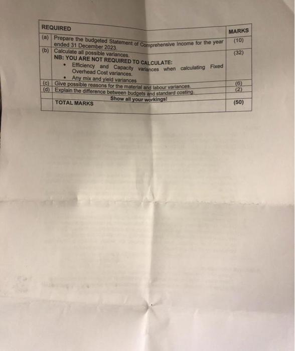 Solved QUESTION 1 (50 MARKS) Eeshoke Chula Chula (Pty) Lld | Chegg.com