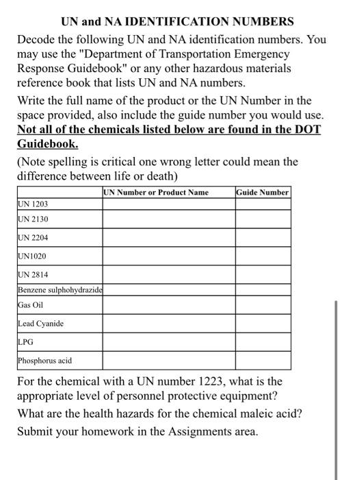 UN and NA IDENTIFICATION NUMBERS Decode the following | Chegg.com