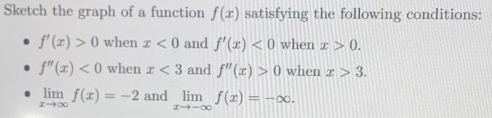 Solved Sketch the graph of a function f(x) satisfying the | Chegg.com