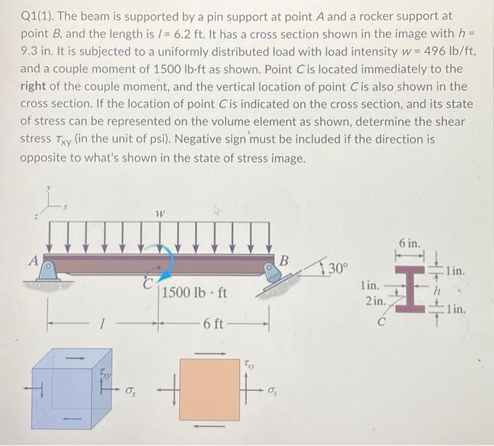 Solved Q1(1). The beam is supported by a pin support at | Chegg.com